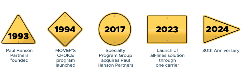 About Mover's Choice